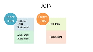 JOIN dan VIEW pemrograman basis data | PDF