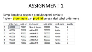 JOIN dan VIEW pemrograman basis data | PDF