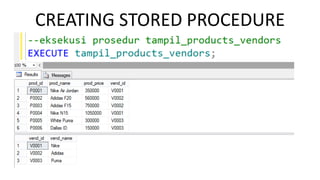 Teori 4 stored procedure | PPTX