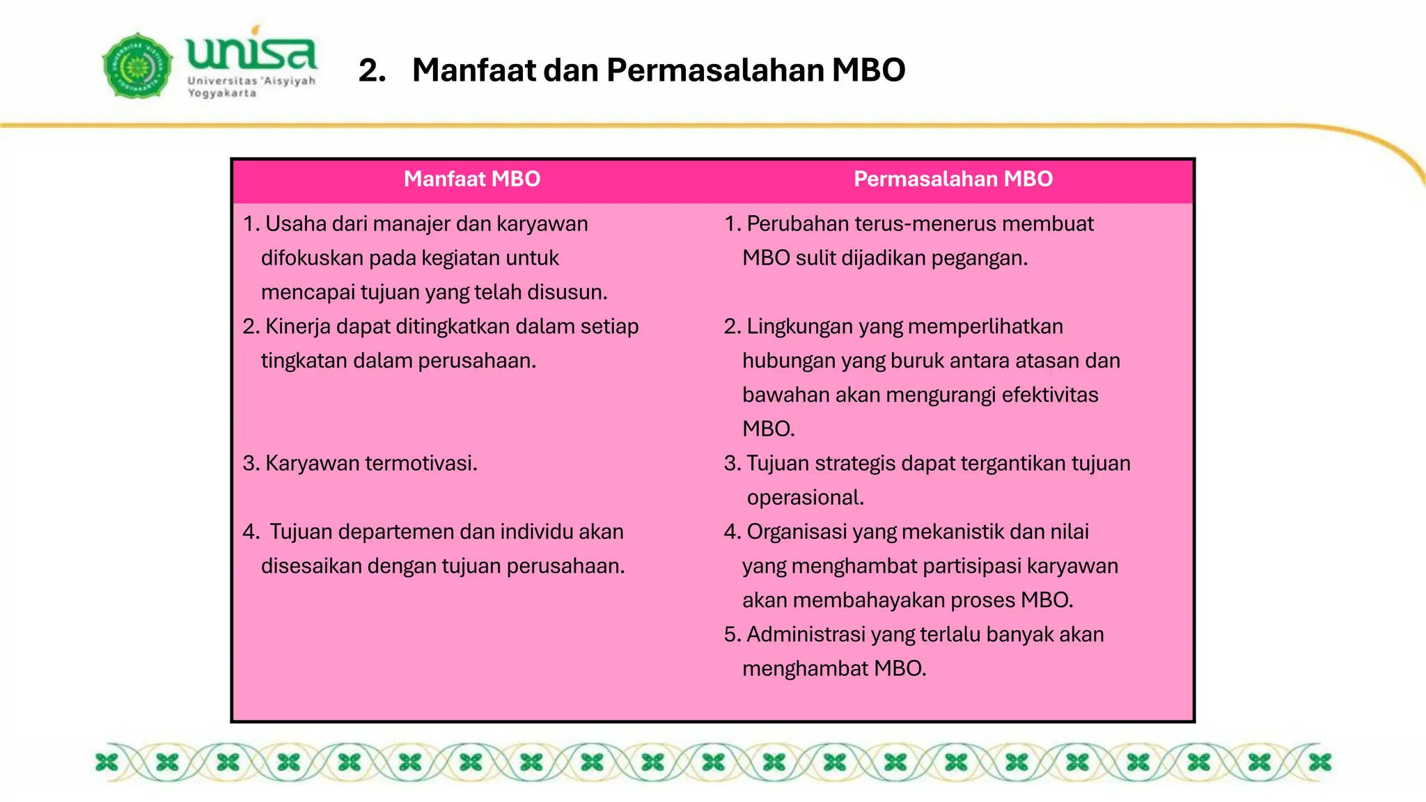 Teori 6_Perencanaan dan Tujuan Organisasi.pdf