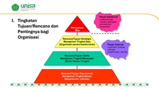 Teori 6_Perencanaan dan Tujuan Organisasi.pdf