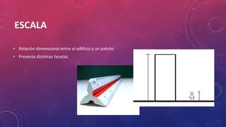 TIPOS DE ESCALA | PPTX