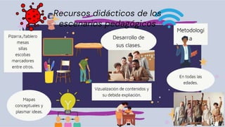 Teoría de la educación.pptx