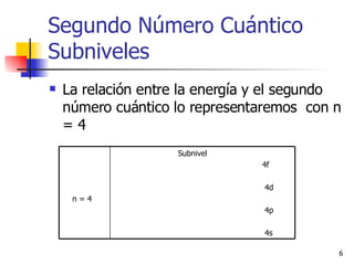 Teoria Cuantica | PPT