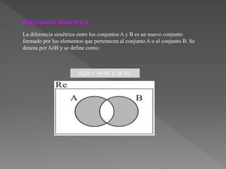 Teoria de Conjuntos - PPT | PDF