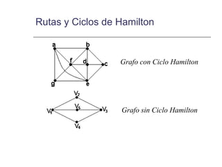 GRAFOS | PPT
