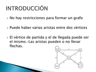 Teoria-de-grafos | PDF