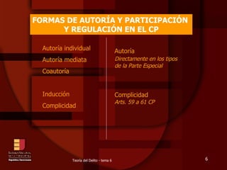 ENJ-300 La Autoría y Participación | PPT