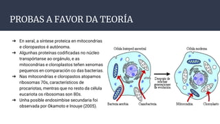 Teoría endosimbiótica | PPTX