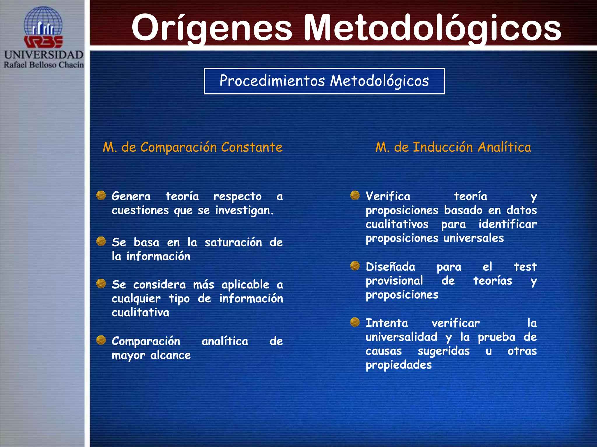 Teoria fundamentada | PPT
