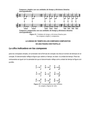 Teoria musical-1 | PDF