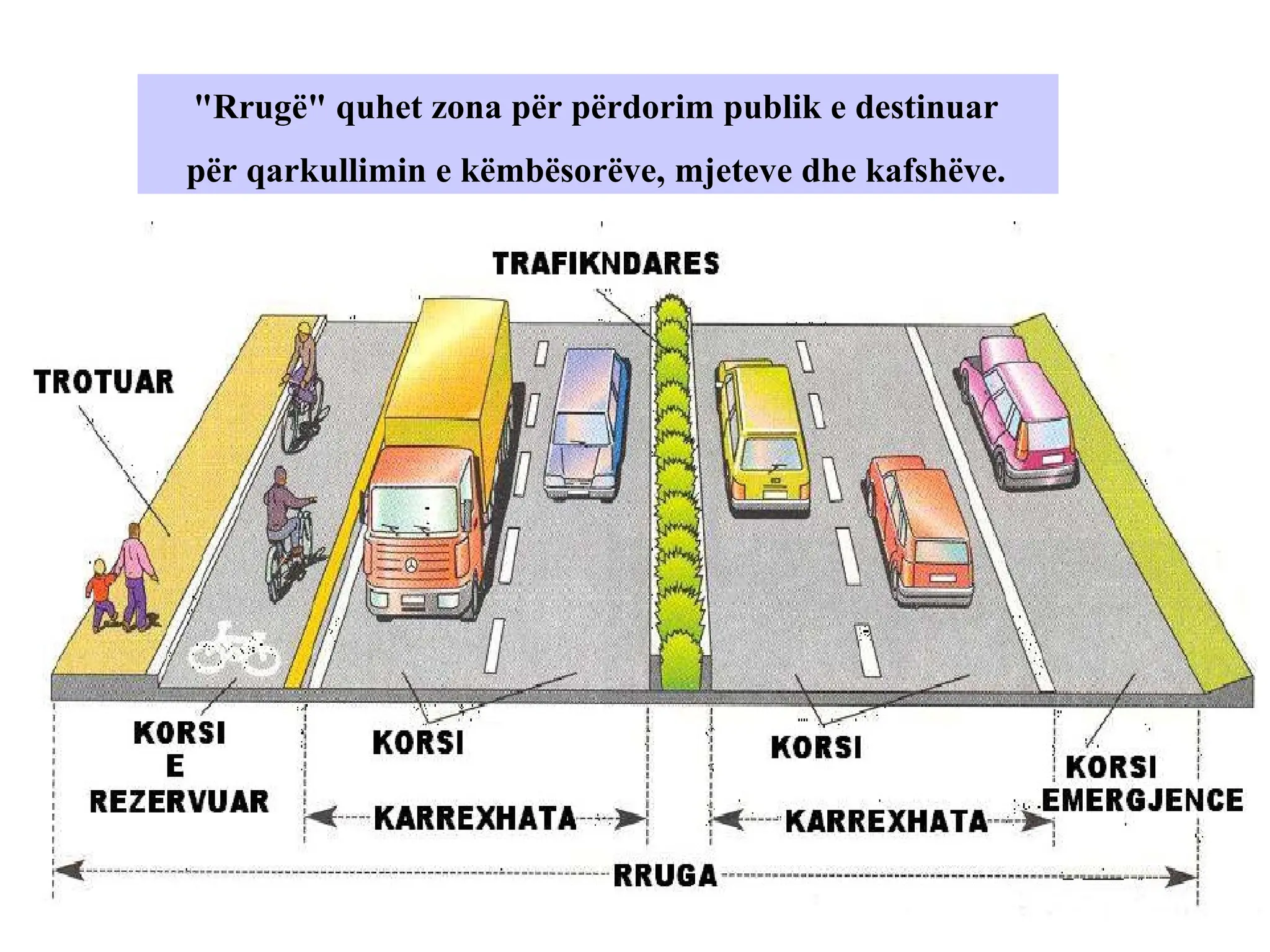 TEORIA 01 - Rruga, Elementet e saj, Klasifikimi.pptx