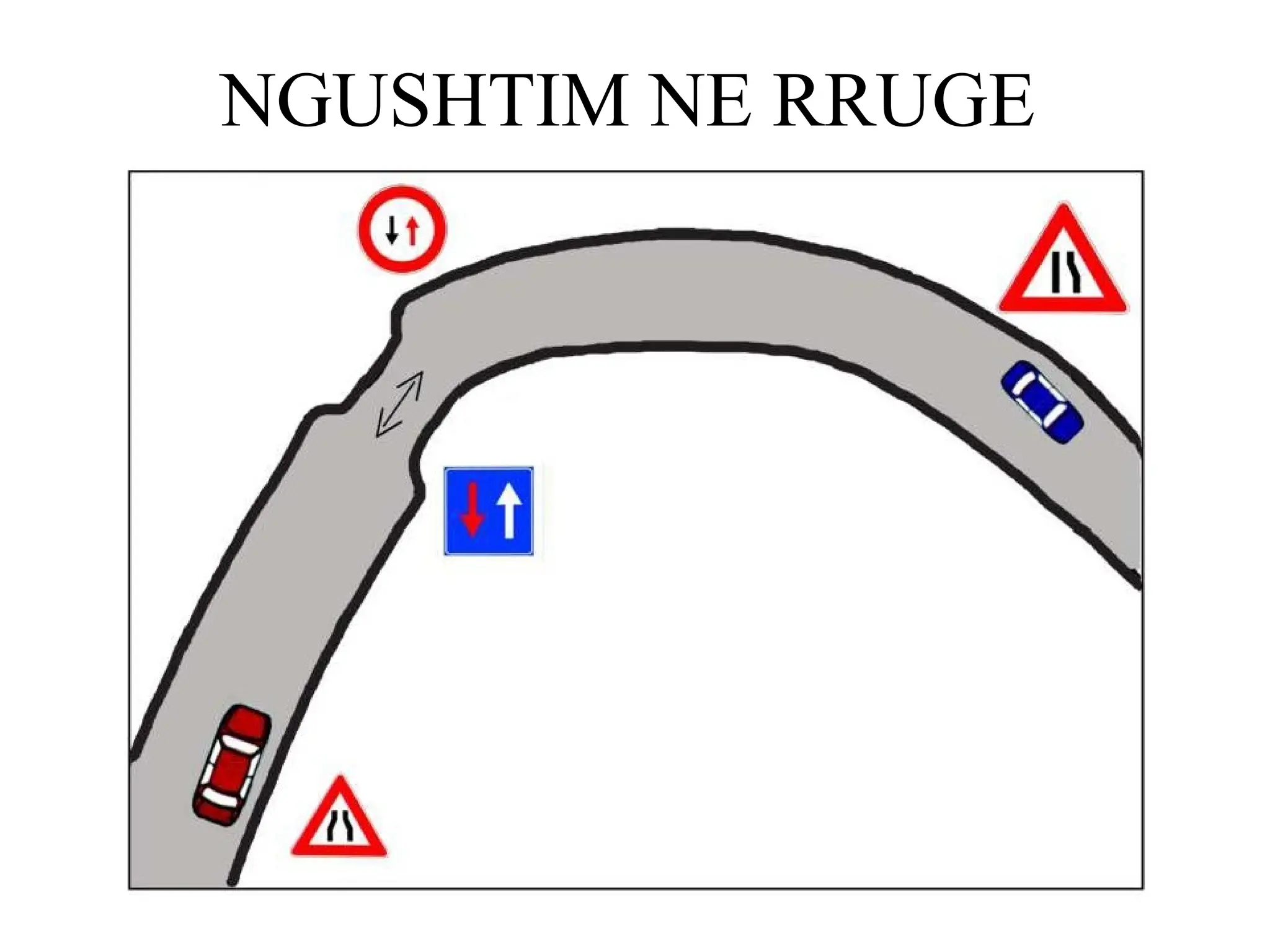 TEORIA 01 - Rruga, Elementet e saj, Klasifikimi.pptx