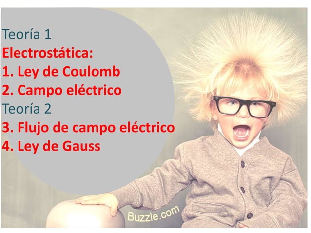 Ley de coulomb, electrostática y campo eléctrico.pptx