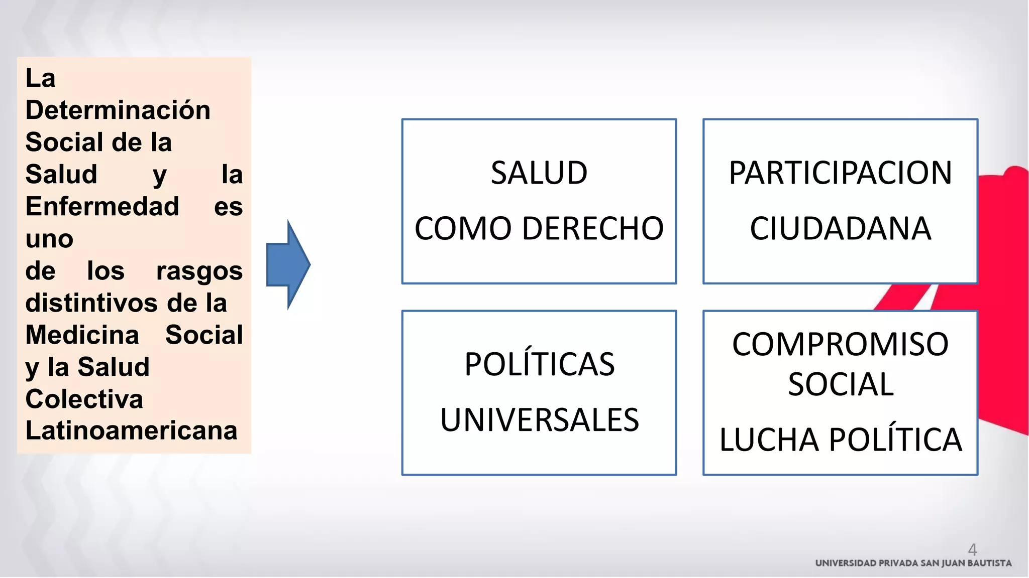 TEORIA 6 LA DETERMINACIÓN SOCIAL Y LAS DIFERENCIAS CON LOS ...