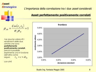 Teoria asset allocation | PPT