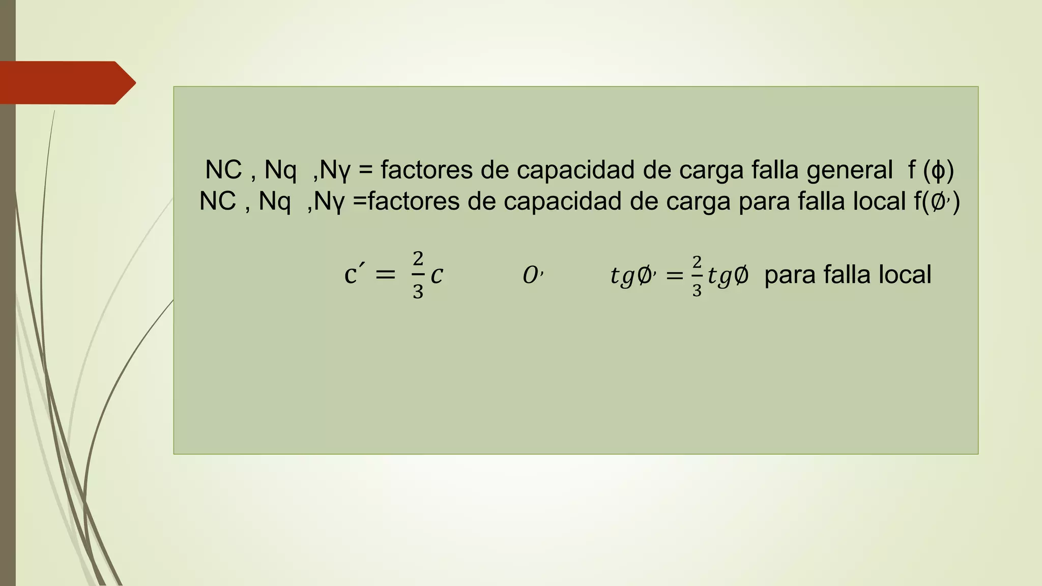 Teoria capacidad de carga terzaghi | PPTX | Geology | Science