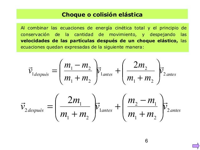 Diagramadecolisionelastica