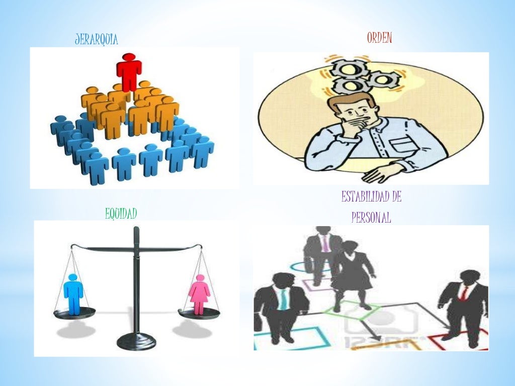 Imagen De La Teoria Clasica