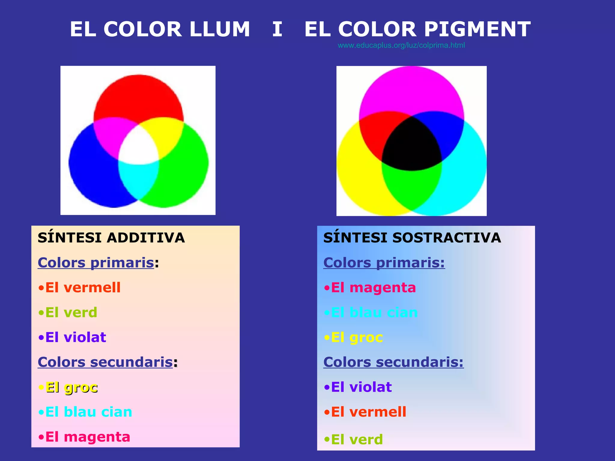 Teoria color | PPT