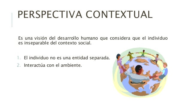 DESARROLLO HUMANO - Mind Map