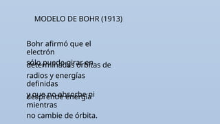 Teoria Cuantica Max plank y Niels Bohr.pptx