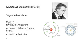 Teoria Cuantica Max plank y Niels Bohr.pptx