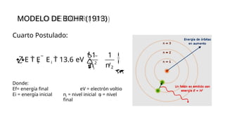 Teoria Cuantica Max plank y Niels Bohr.pptx
