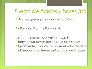 Teoria de acido base | PPT