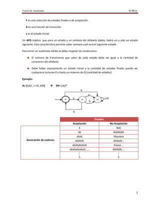 Teoria de automatas | PDF