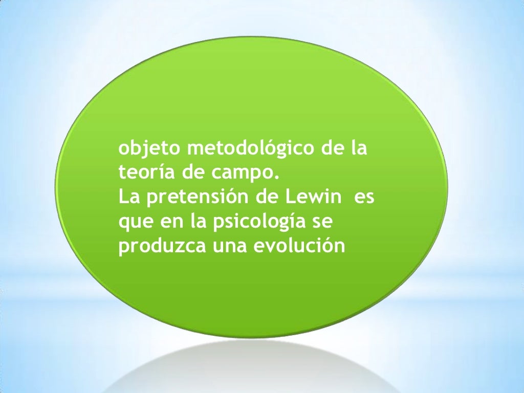 Teoria de campo kurt lewin