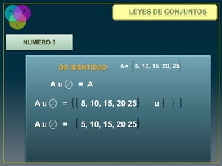 Teoria de conjunto | PPT