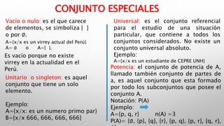 TEORIA DE CONJUNTOS.pptx