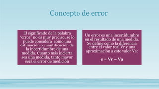 Teoria de errores | PDF
