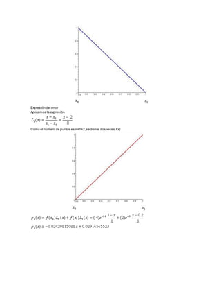 Teoria de errores analisis numerico. | DOCX