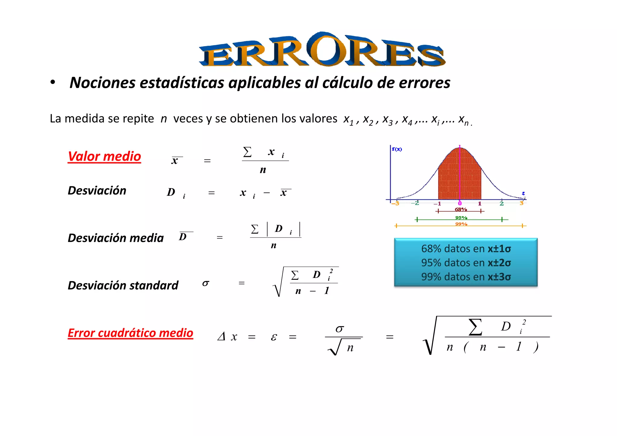 Teoria de errores con ejemplos | PDF
