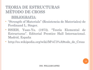 TEORIA DE ESTRUCTURAS II - UNIDAD 1 - METODO DE CROSS | PPT | Physics | Science