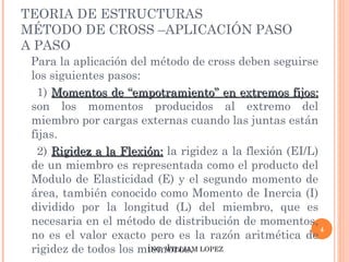 TEORIA DE ESTRUCTURAS II - UNIDAD 1 - METODO DE CROSS | PPT | Physics ...