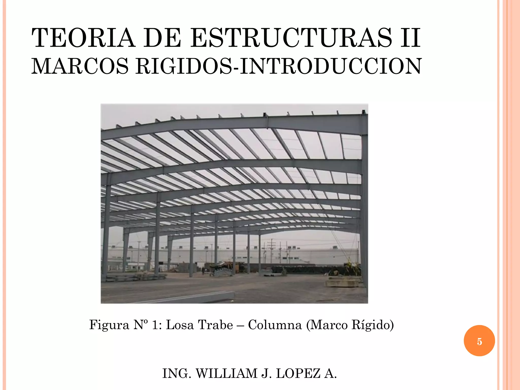 TEORIA DE ESTRUCTURAS II - MARCOS RIGIDOS | PPT