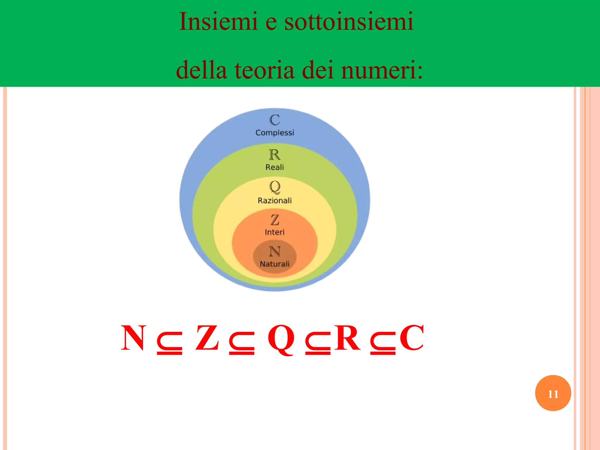 Teoria degli insiemi | PPT