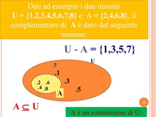 Teoria degli insiemi | PPT