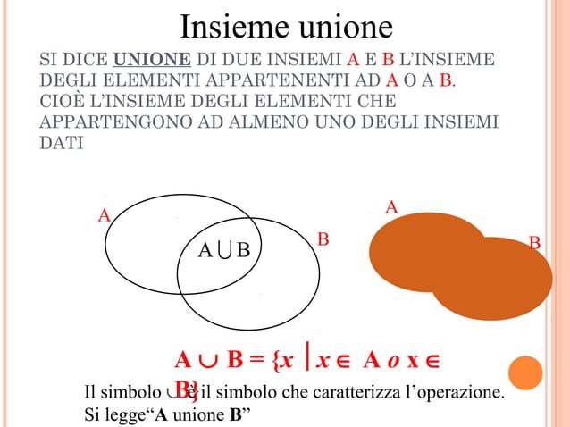 Teoria degli insiemi | PPT | Physics | Science