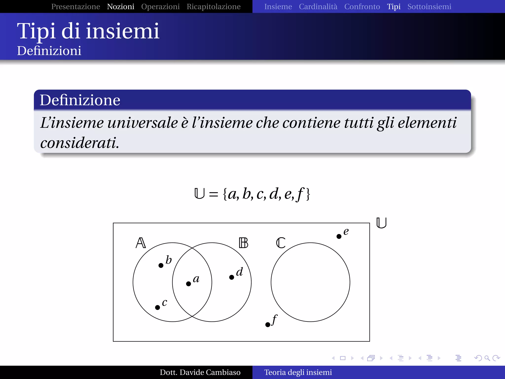 Teoria degli Insiemi | PDF