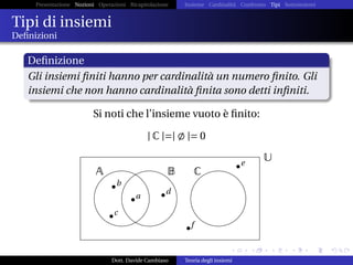 Teoria degli Insiemi | PDF