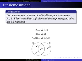 Teoria degli Insiemi | PDF