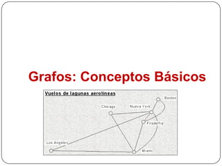 Teoria de grafos | PPTX