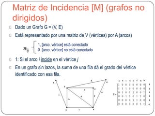 Teoria de grafos | PPTX