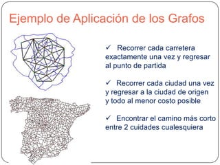 Teoria de grafos | PPTX