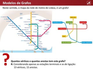Teoria de Grafos.ppt.pptx para estudar MACS | PPTX