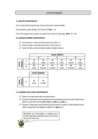 Teoría de la acentuación completa | DOCX